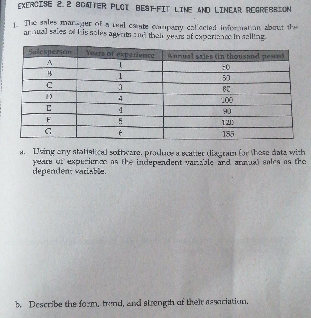Solved EXERCISE 2. 2 SCATTER PLOT BEST-FIT LINE AND LINEAR | Chegg.com