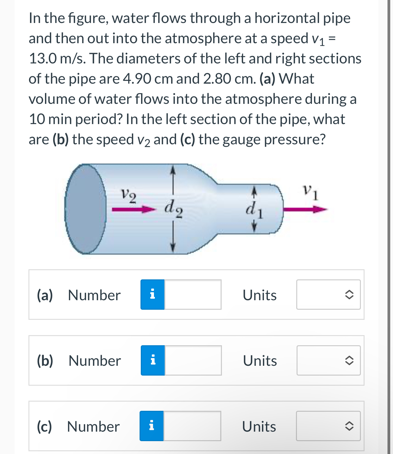 Solved In the figure, water flows through a horizontal pipe | Chegg.com