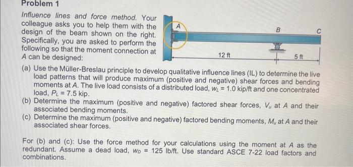 Solved Only help with either (b) or (c). Please use force | Chegg.com