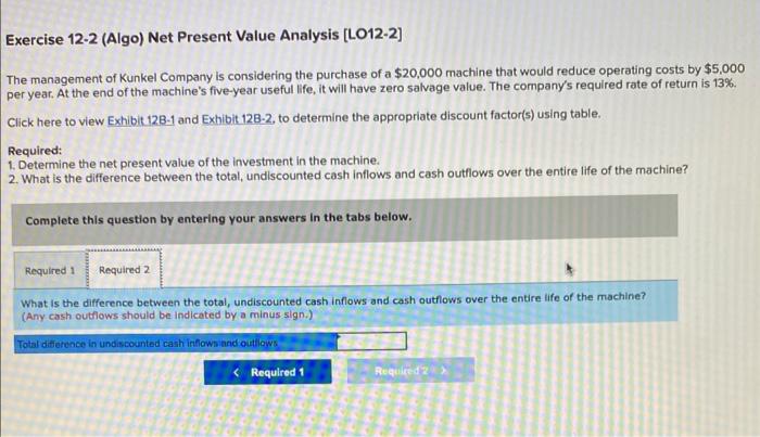 Solved Exercise 12-2 (Algo) Net Present Value Analysis | Chegg.com