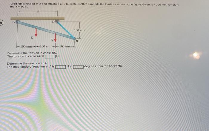 Solved A rod AB is hinged at A and attached at to cable BD | Chegg.com