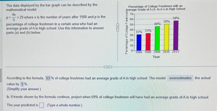 Solved The data displayed by the bar graph can be described | Chegg.com