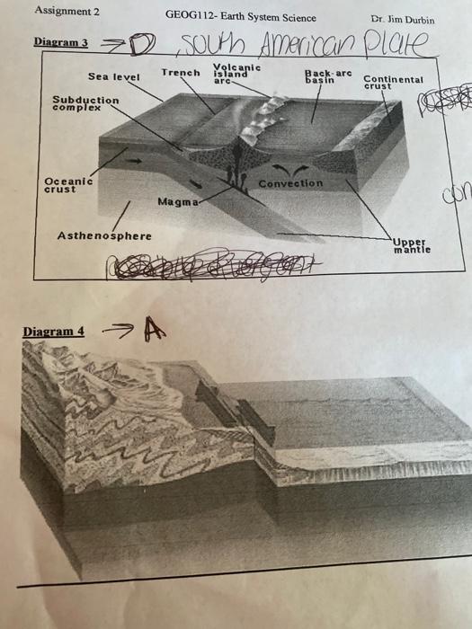 Solved Assignment 2 GEOG112 Earth System Science De Durtis | Chegg.com