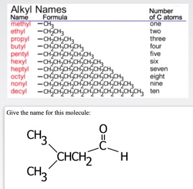 Solved three Alkyl Names Number Name Formula of C atoms | Chegg.com