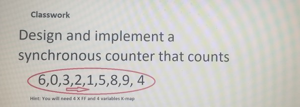 Solved Classwork Design and implement a synchronous counter | Chegg.com