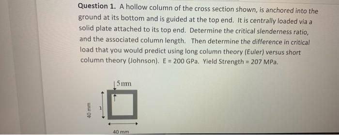 Solved Question 1. A hollow column of the cross section | Chegg.com