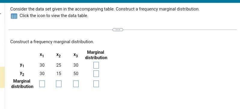 Solved Consider the data set given in the accompanying | Chegg.com