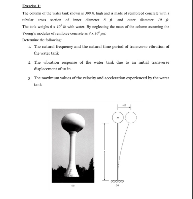 Solved Exercise 1: The column of the water tank shown is 300 | Chegg.com