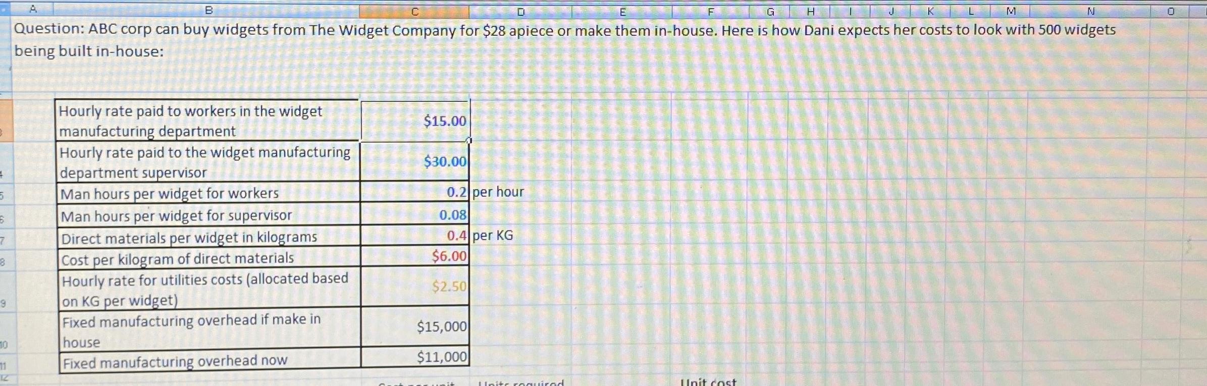 Solved Question: ABC corp can buy widgets from The Widget | Chegg.com