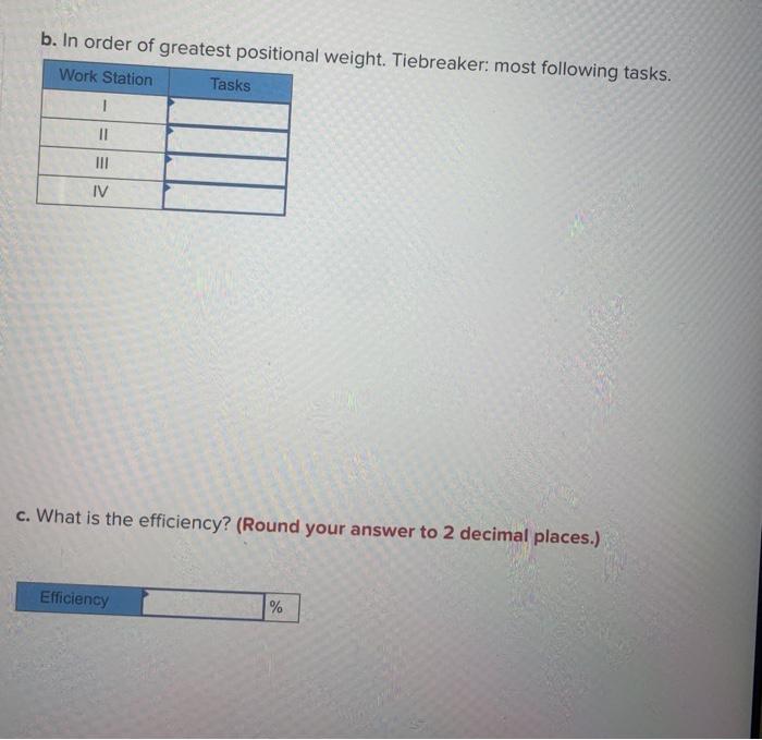 Solved Problem 6-2 (Static) A manager wants to assign tasks | Chegg.com
