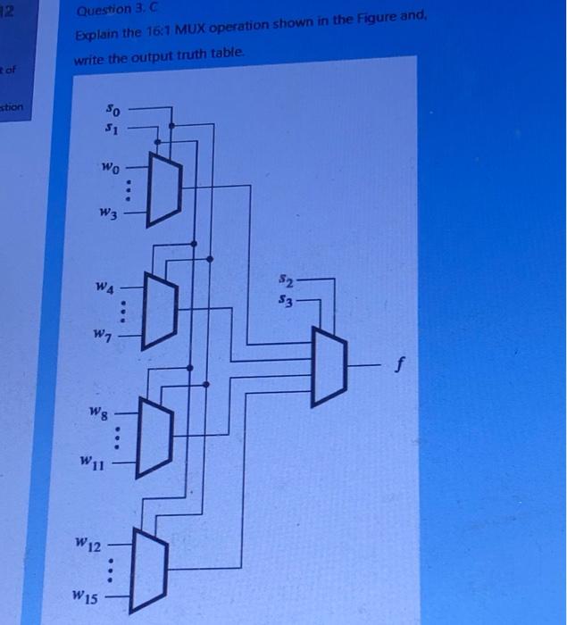 Solved 12 Question 3.0 Explain the 16:1 MUX operation shown | Chegg.com