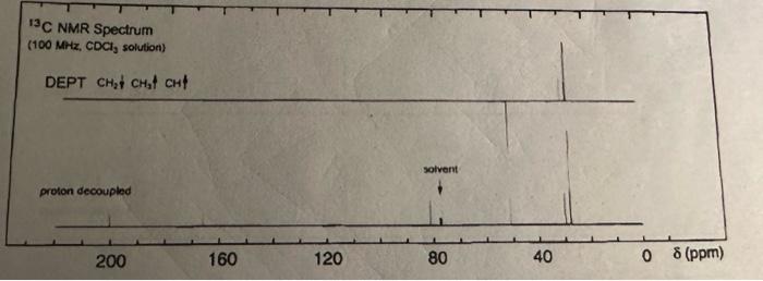 Solved Find the structural formula of C8H14O3 using the | Chegg.com