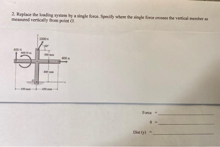 Solved 2. Replace the loading system by a single force. | Chegg.com