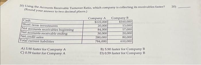 Solved 20) Using the Accounts Receivable Turnover Ratio, | Chegg.com
