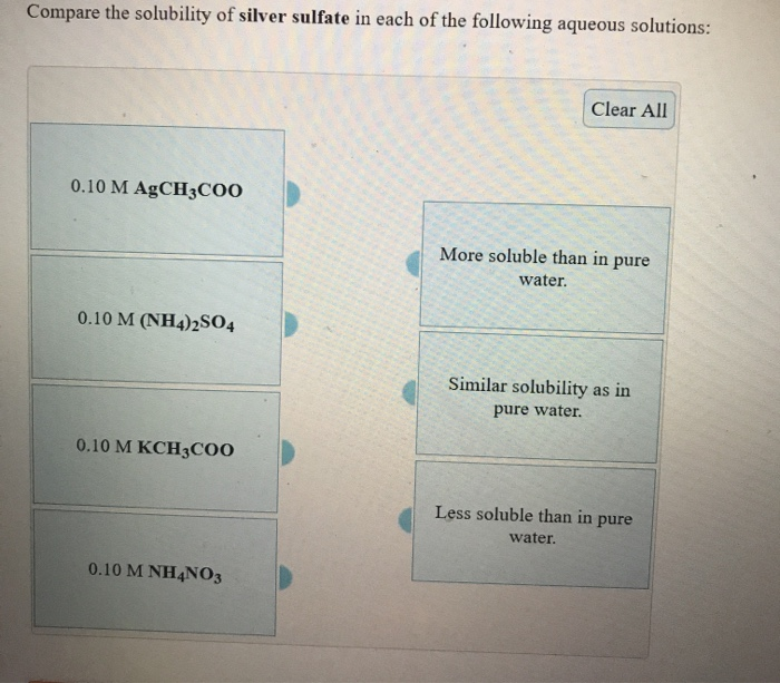 Solved Compare the solubility of silver sulfite in each of | Chegg.com