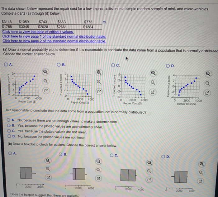 Solved The data shown below represent the repair cost for a | Chegg.com