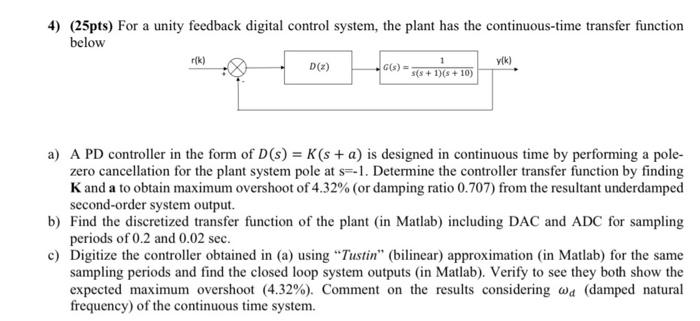 Solved 4) (25pts) For a unity feedback digital control | Chegg.com