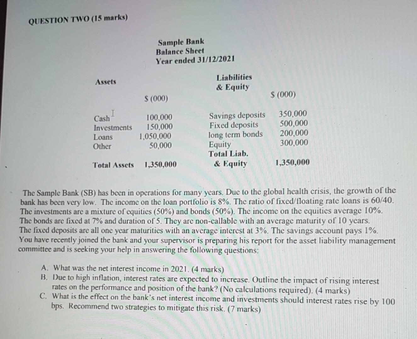 Solved QUESTION TWO (15 marks) Sample Bank Balance Sheet | Chegg.com