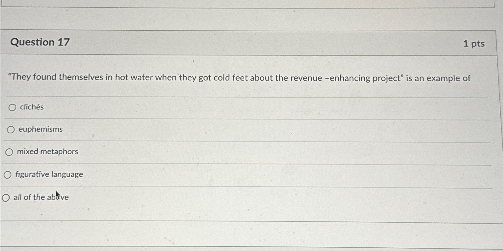 Solved Question 171 ﻿pts"They found themselves in hot water | Chegg.com