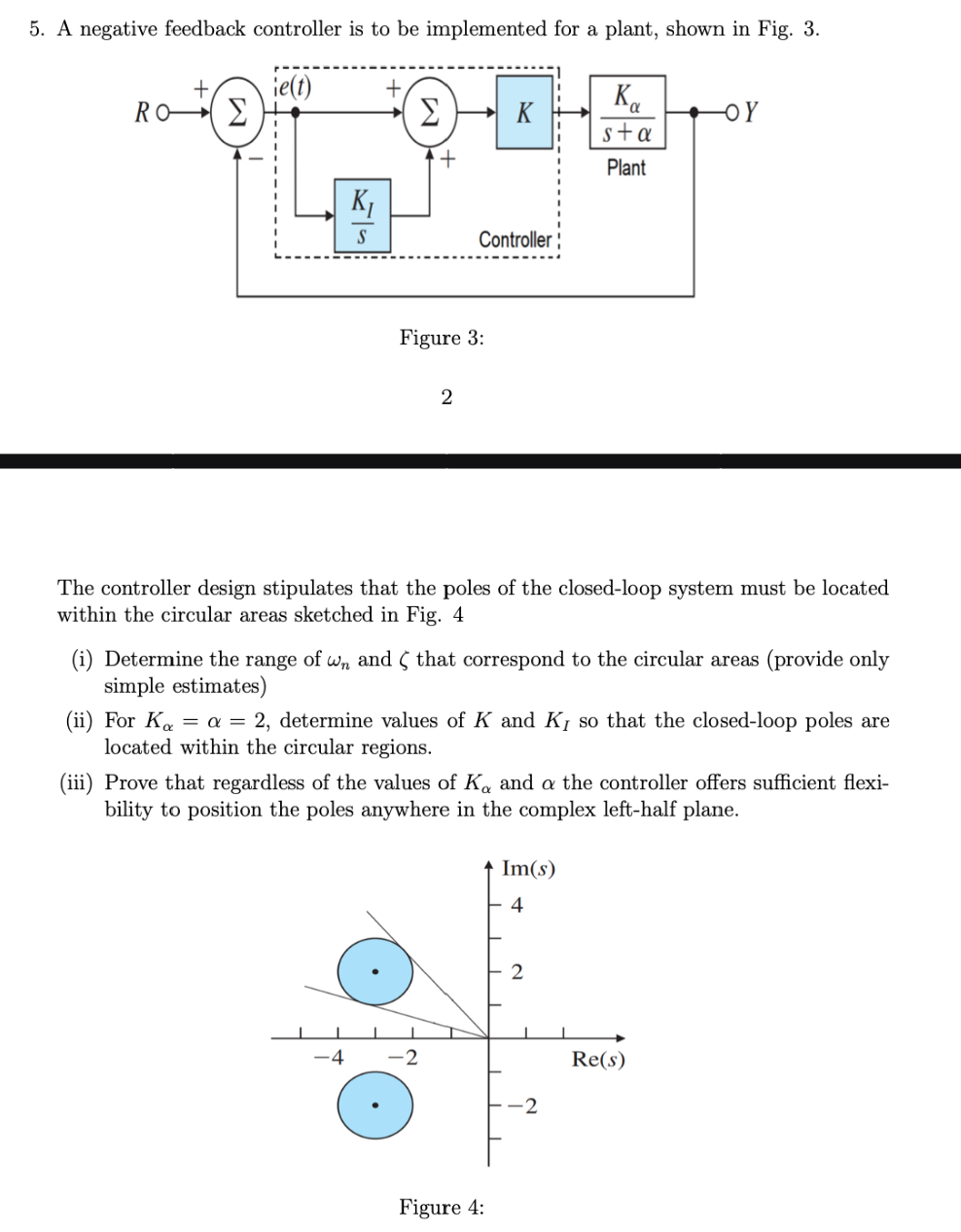 Solved A negative feedback controller is to be implemented | Chegg.com