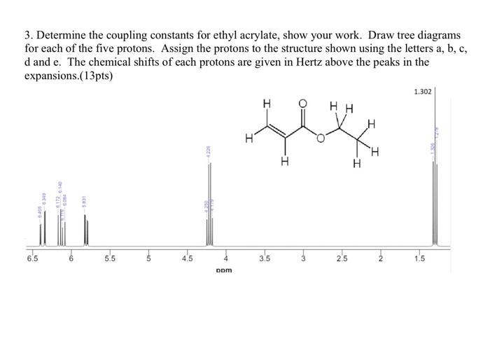 Solved 3. Determine the coupling constants for ethyl | Chegg.com