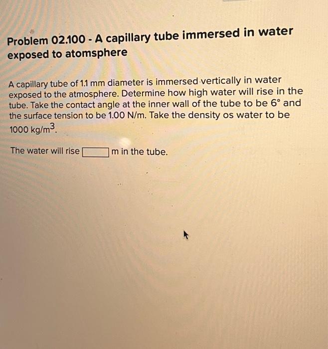 Solved Problem 02.100 - A capillary tube immersed in water | Chegg.com