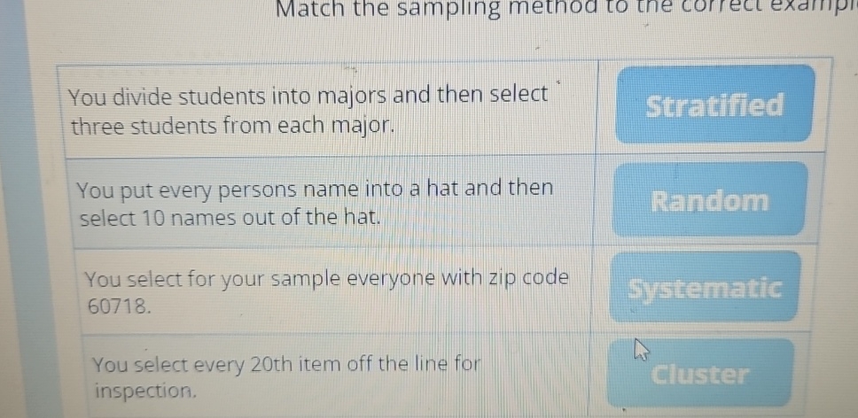 Solved You divide students into majors and then select three | Chegg.com