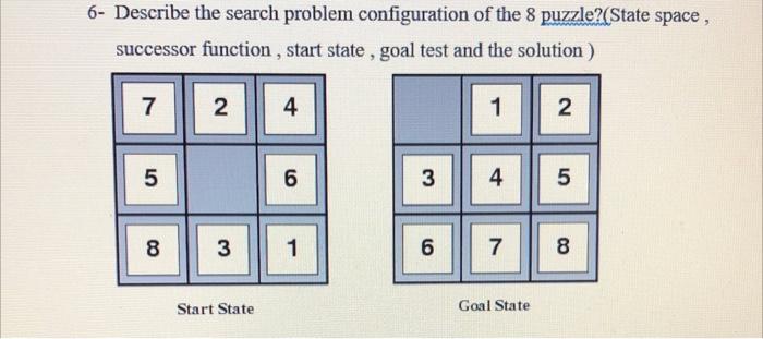 Solved Describe the search problem configuration of the 8 | Chegg.com