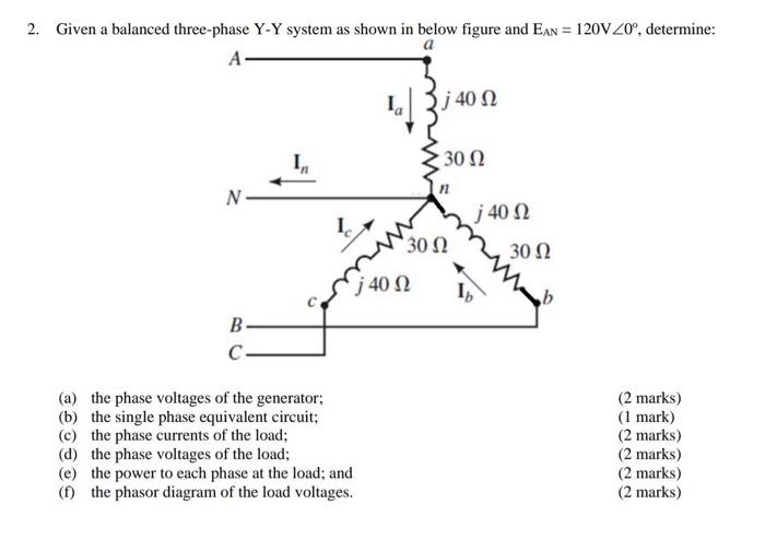 Solved 2. Given a balanced three-phase Y−Y system as shown | Chegg.com