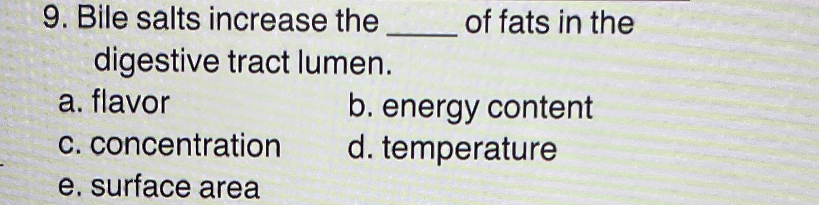 Solved Bile salts increase the q, ﻿of fats in the digestive | Chegg.com