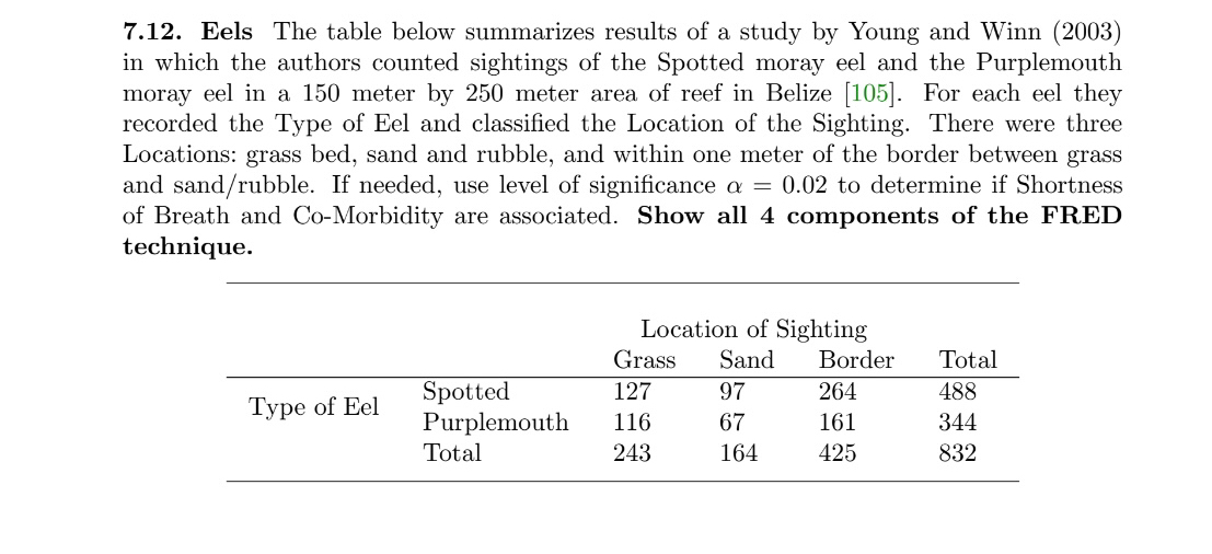 Solved 7.12. ﻿Eels The table below summarizes results of a | Chegg.com