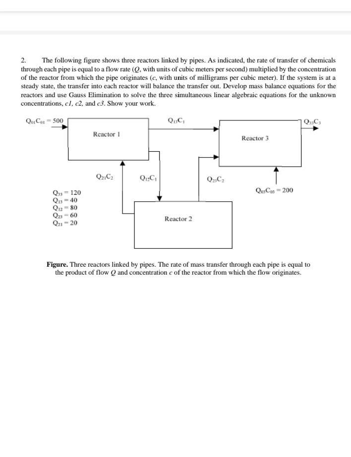 Solved 2. The following figure shows three reactors linked | Chegg.com