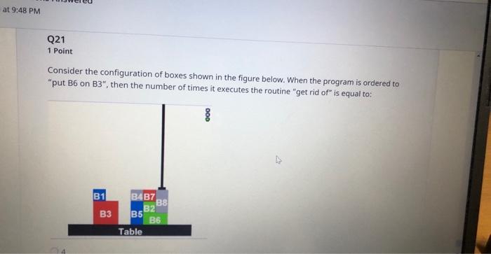 Consider the configuration of boxes shown in the | Chegg.com