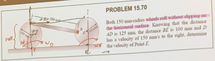 Solved Both 150 mm-radius wheels roll withour slipping on | Chegg.com