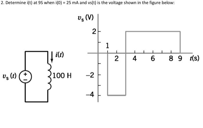 Solved show all work and steps habd written out. will thumbs | Chegg.com