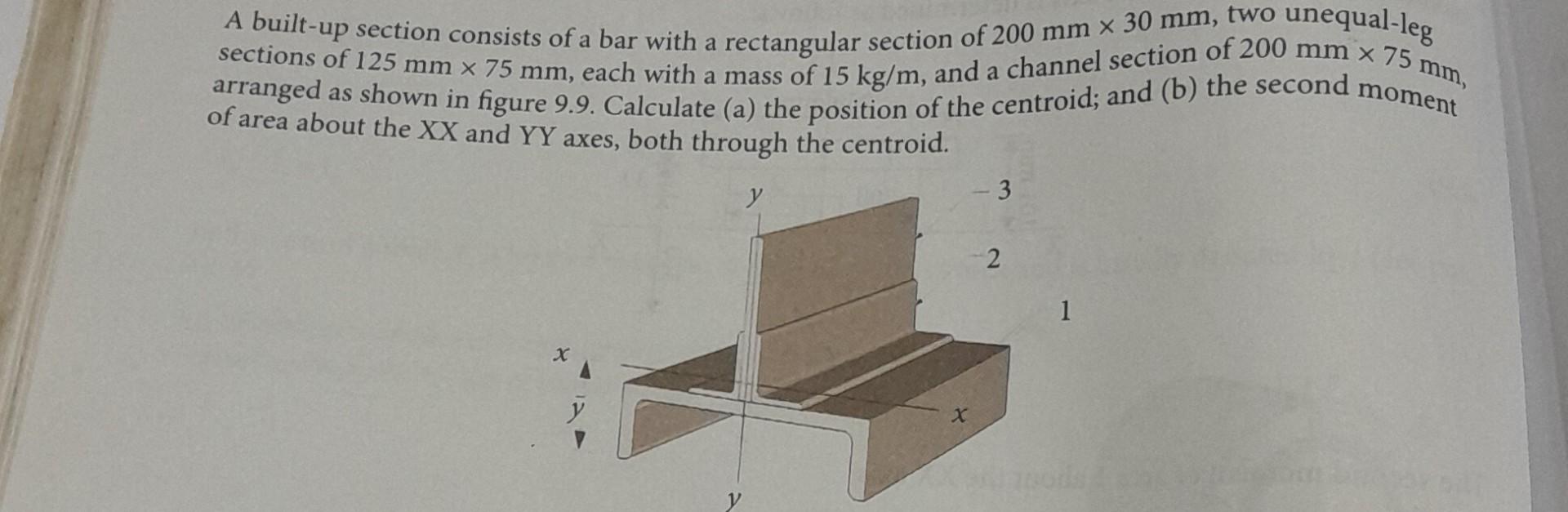 Solved A built-up section consists of a bar with a | Chegg.com