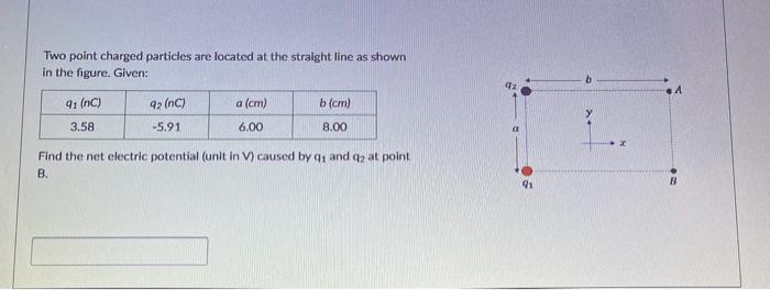 Solved As shown in the figure, a rectangular current loop | Chegg.com