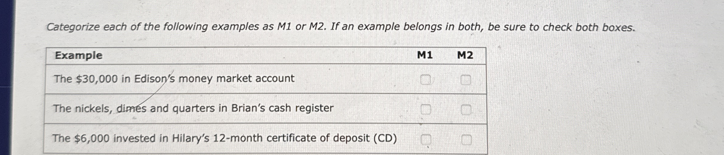 Solved Categorize each of the following examples as M1 ﻿or | Chegg.com