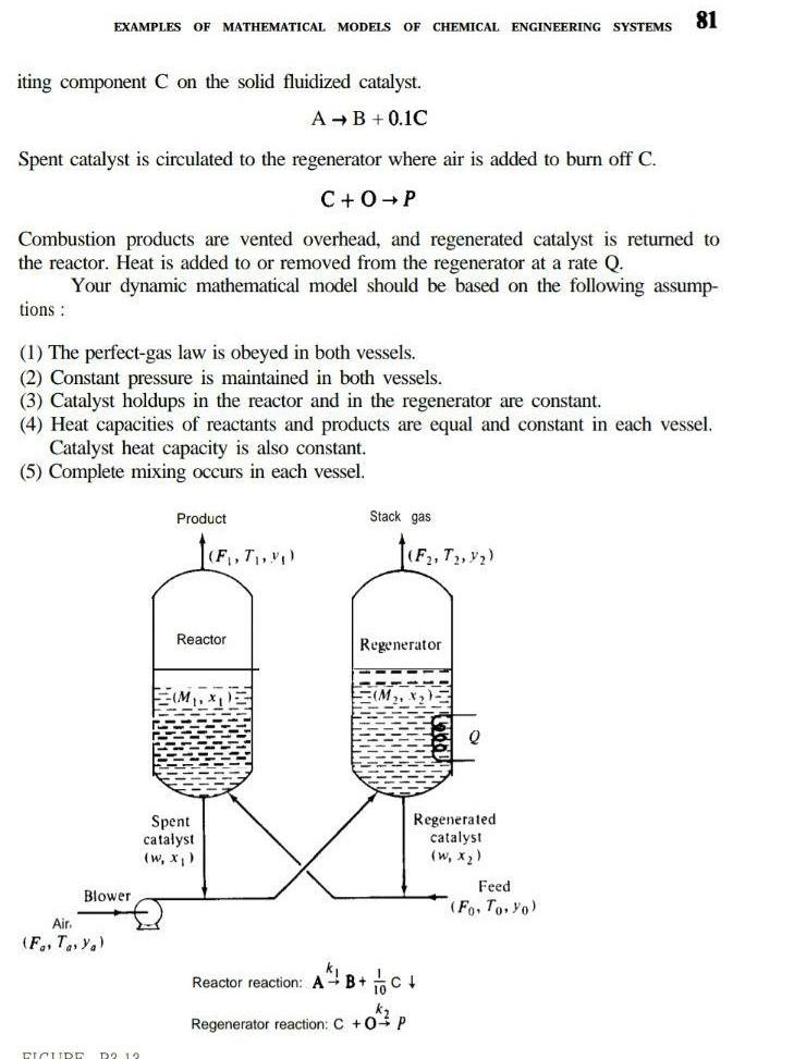 Solved 81 EXAMPLES OF MATHEMATICAL MODELS OF CHEMICAL | Chegg.com