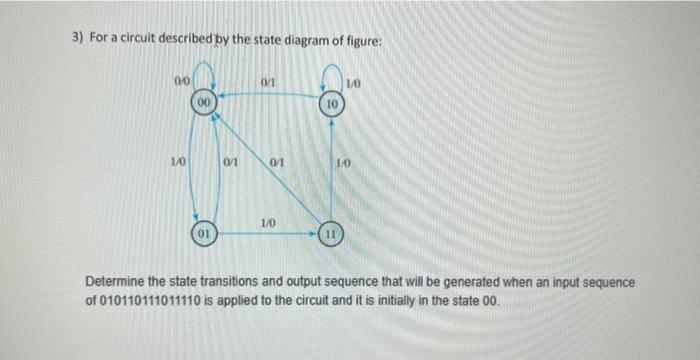 Solved 1). Derive the state table and the state diagram of | Chegg.com