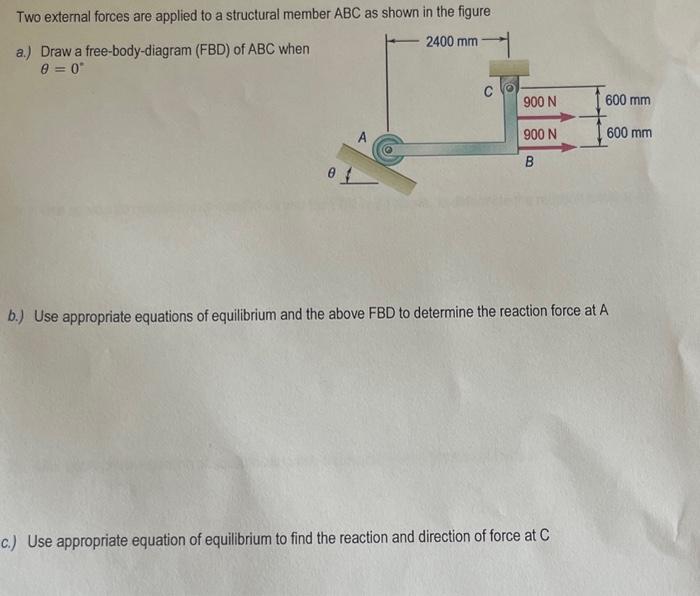 Solved Two external forces are applied to a structural | Chegg.com
