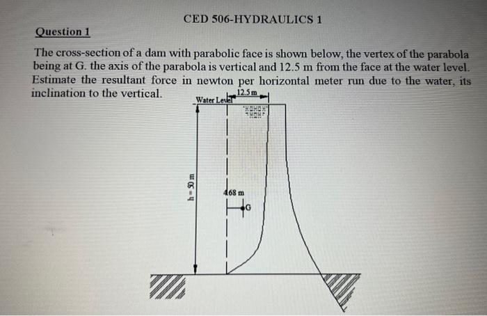 Solved The cross-section of a dam with parabolic face is | Chegg.com
