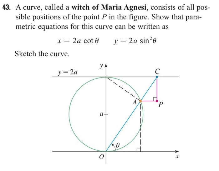 Solved 3. A curve, called a witch of Maria Agnesi, consists | Chegg.com