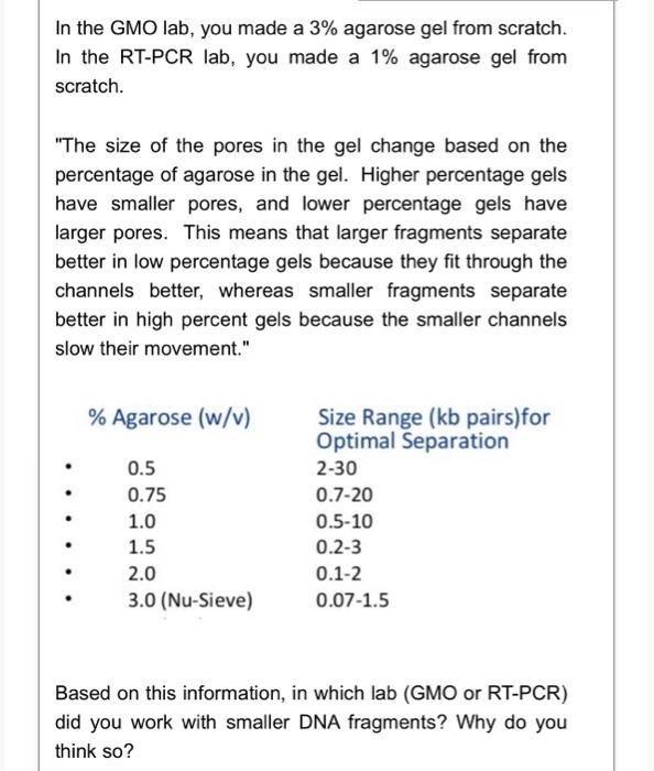 Solved In the GMO lab, you made a 3% agarose gel from | Chegg.com