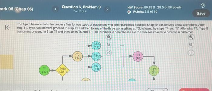 Solved The figure below details the process flow for two | Chegg.com