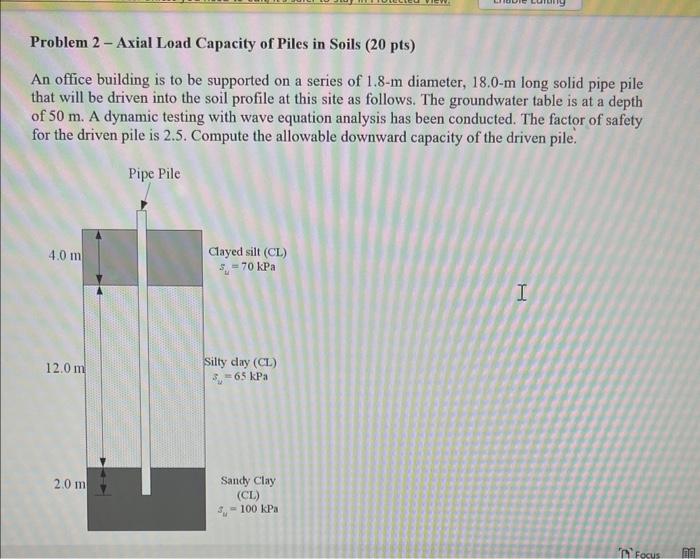 Solved Problem 2 - Axial Load Capacity of Piles in Soils ( | Chegg.com