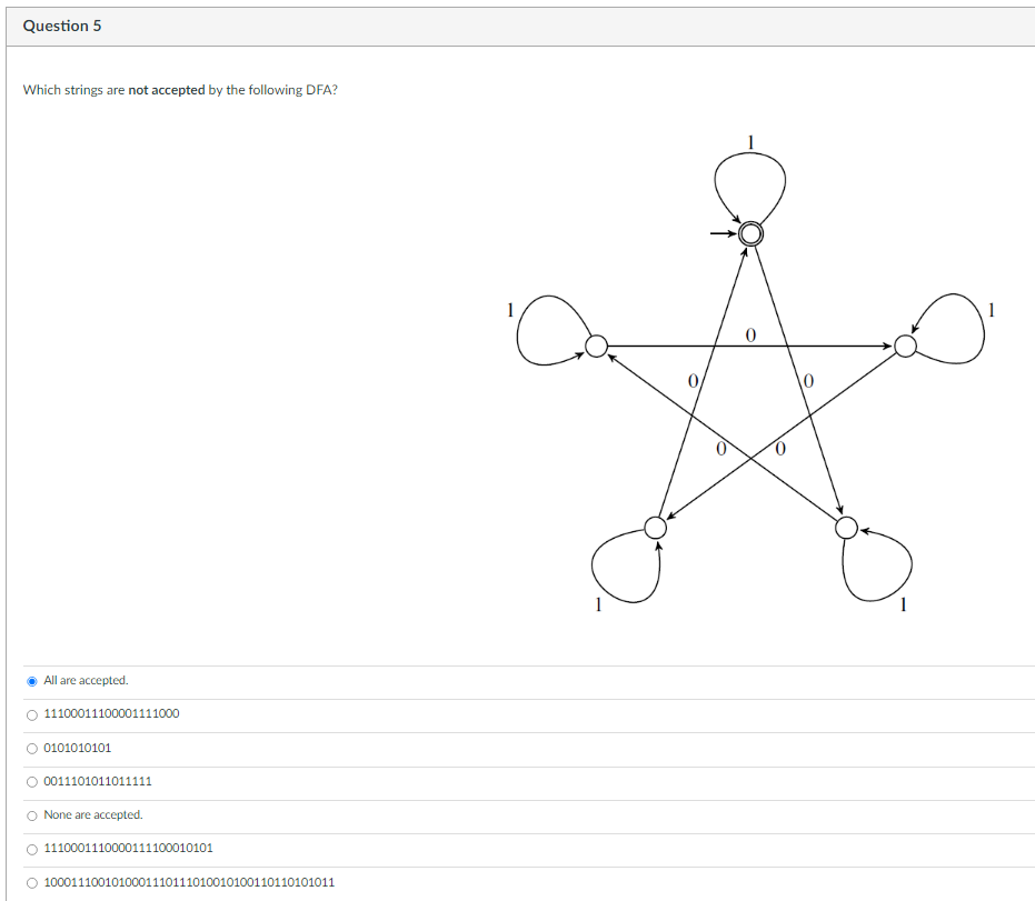 Solved Question 5Which strings are not accepted by the | Chegg.com