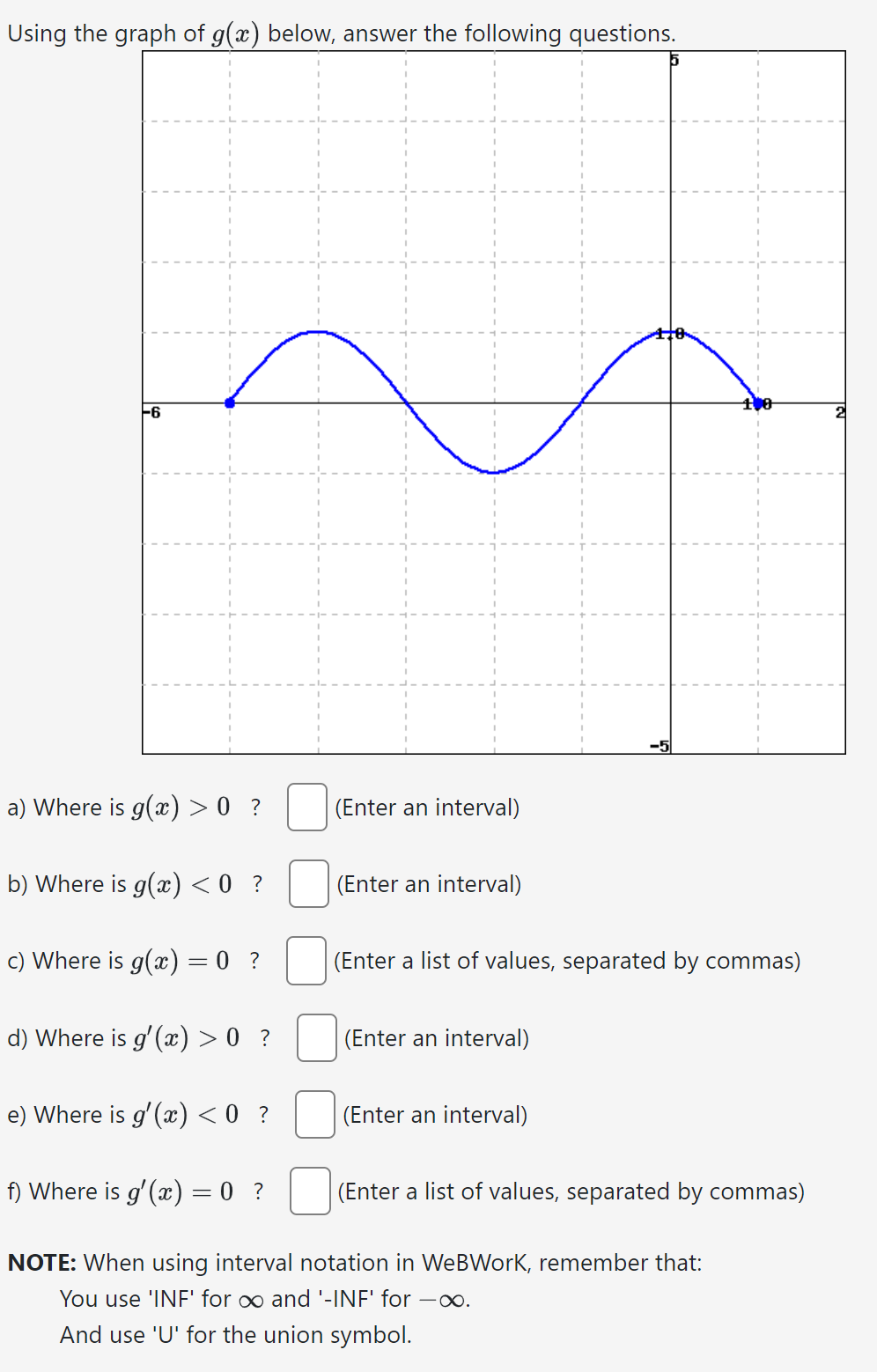 Solved Using the graph of g(x) ﻿below, answer the following | Chegg.com