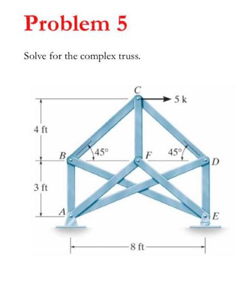 Solved Problem 5 Solve for the complex truss. 5k 4 ft В, 45° | Chegg.com