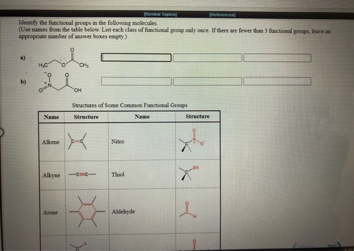 Solved [Review Topics] [References) Identify the functional | Chegg.com